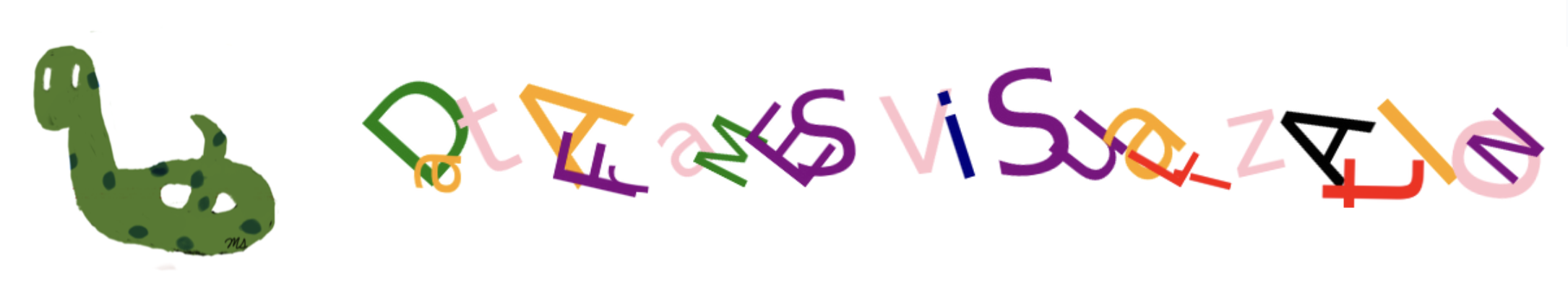 DataFrames Visualization — Python For Data Science