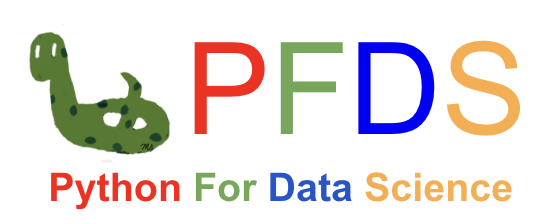 Linear Regression — Python For Data Science